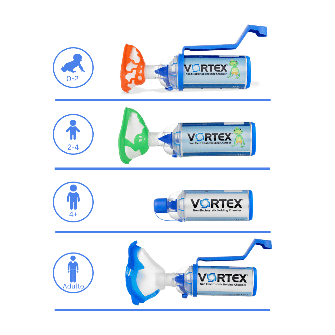 Cámara de inhalación Vortex - TerapiaCPAP